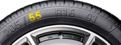 COMMENT BIEN CHOISIR SES PNEUS ? - Enjoy the road with Auto5